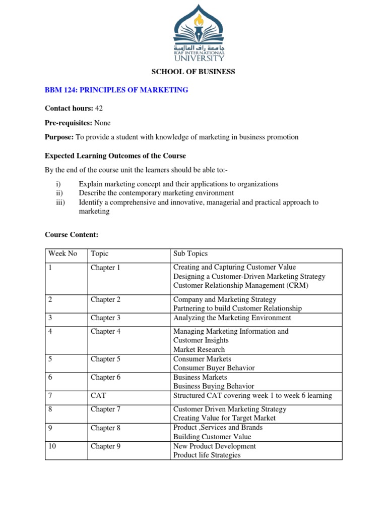 Marketing Fundamentals Course | PDF | Marketing | Learning