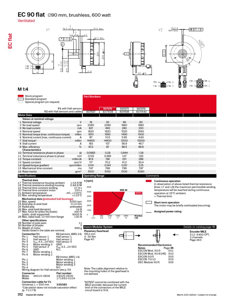 EC 90 Flat: 90 MM, Brushless, 600 Watt | PDF | Electric Motor ...