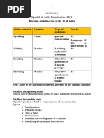 IB Spanish Ab Initio Oral Criteria | PDF | Communication | Grammar