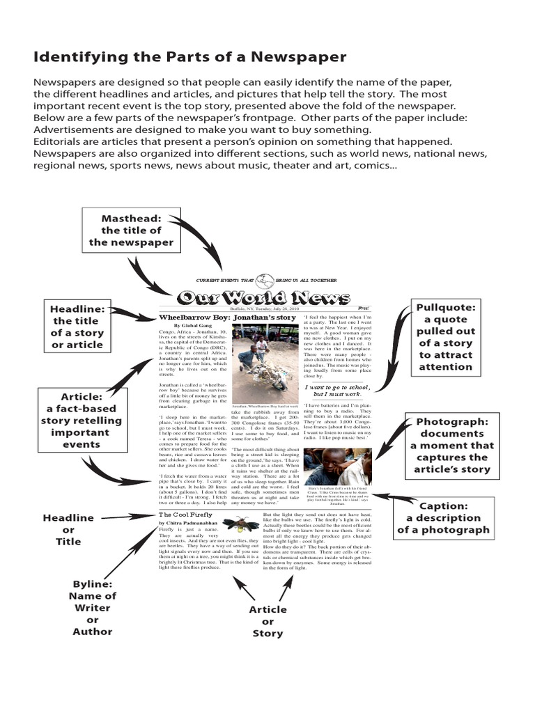 Identifying The Parts of A Newspaper: Wheelbarrow Boy: Jonathan's Story ...