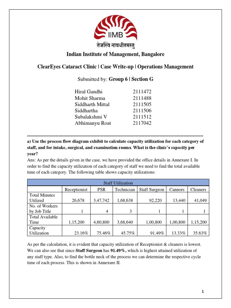 ClearEyes Cataract Clinic Case Study | PDF