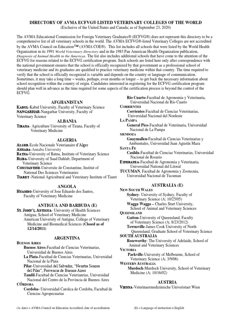 Directory of Avma Ecfvg® Listed Veterinary Colleges of The World | PDF | Medicine | Health Care