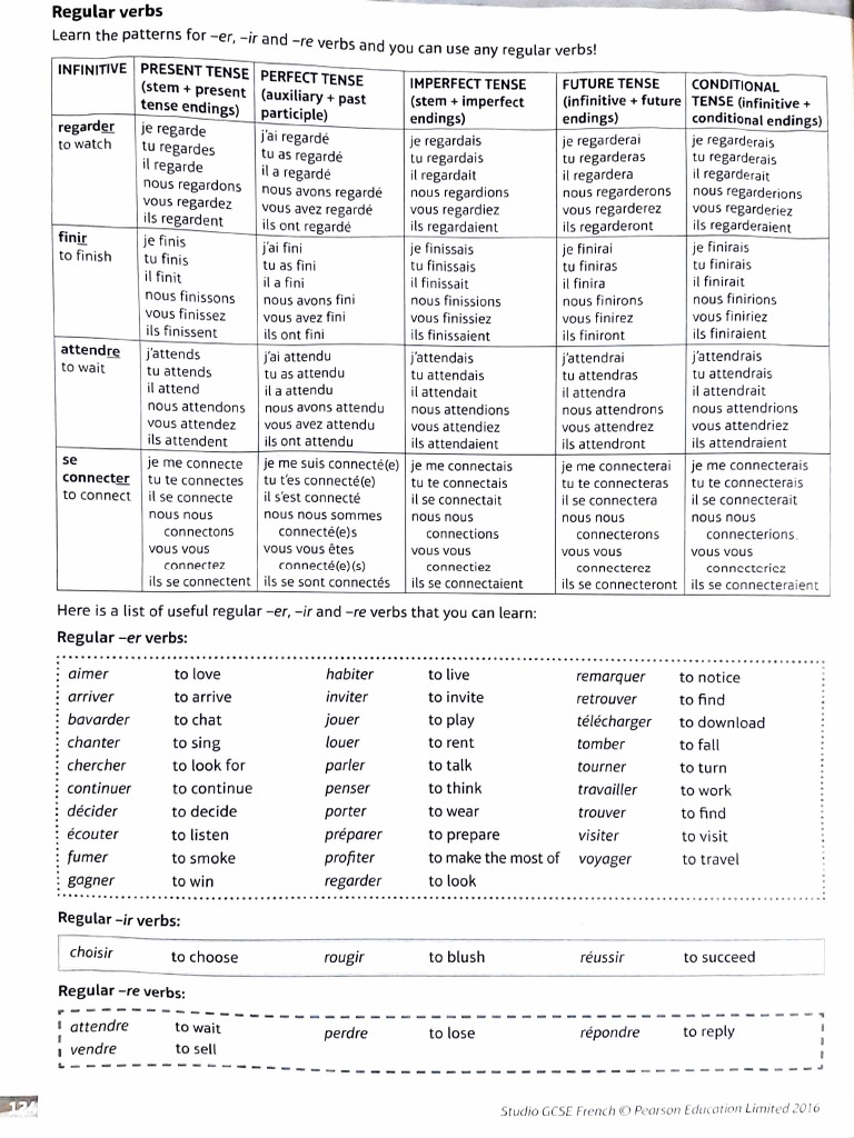 Verbes réguliers en français : Conjugaison | PDF