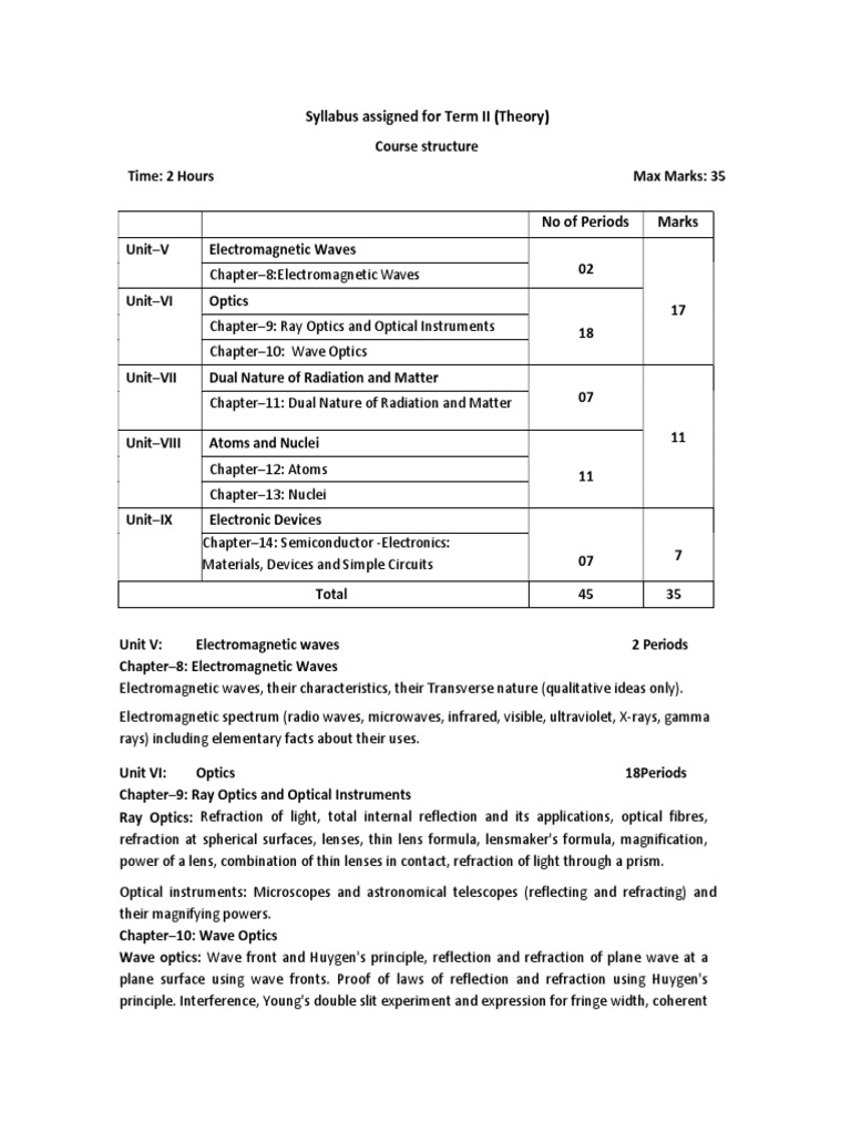 Term II Physics Syllabus Overview | PDF | Optics | Electromagnetic ...