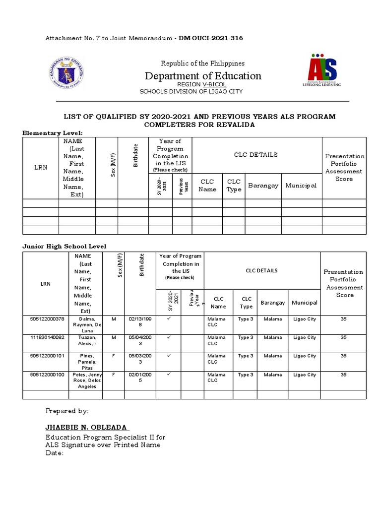 Department of Education: Republic of The Philippines | PDF | Middle ...