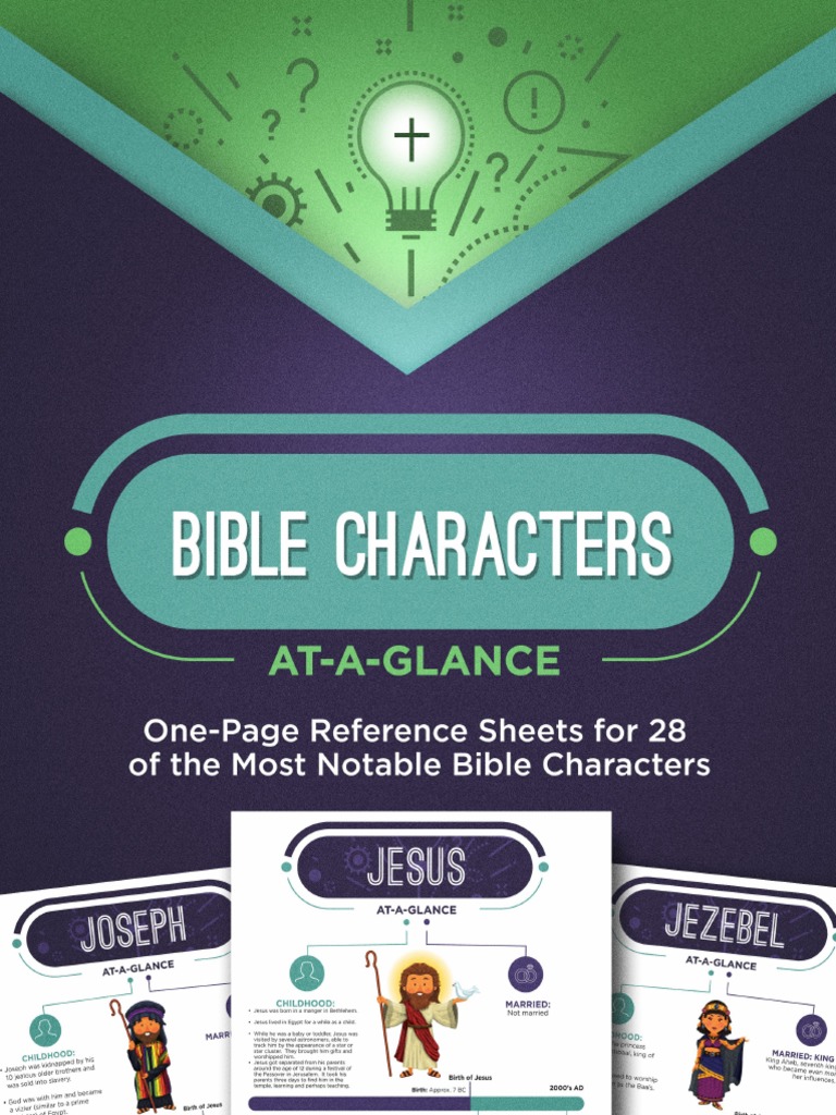 AAG Characters 1040 | Download Free PDF | Elijah | Bible Content