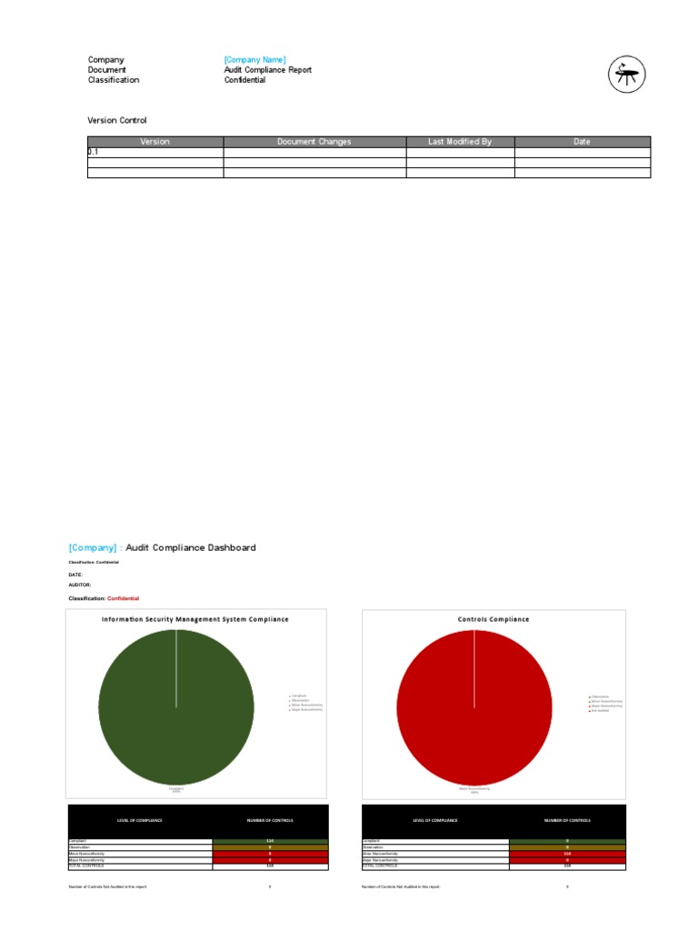 Audit Compliance Report SAMPLE | PDF | Information Security | Audit