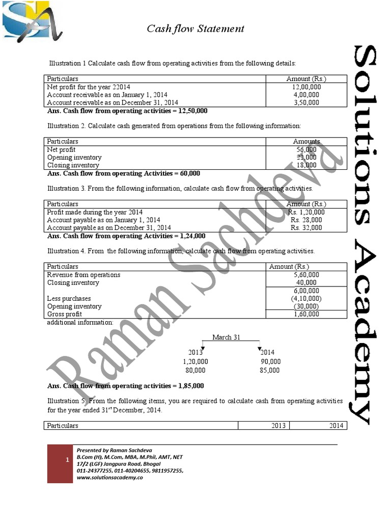 Cash Flow Statement Problems | PDF | Balance Sheet | Equity (Finance)