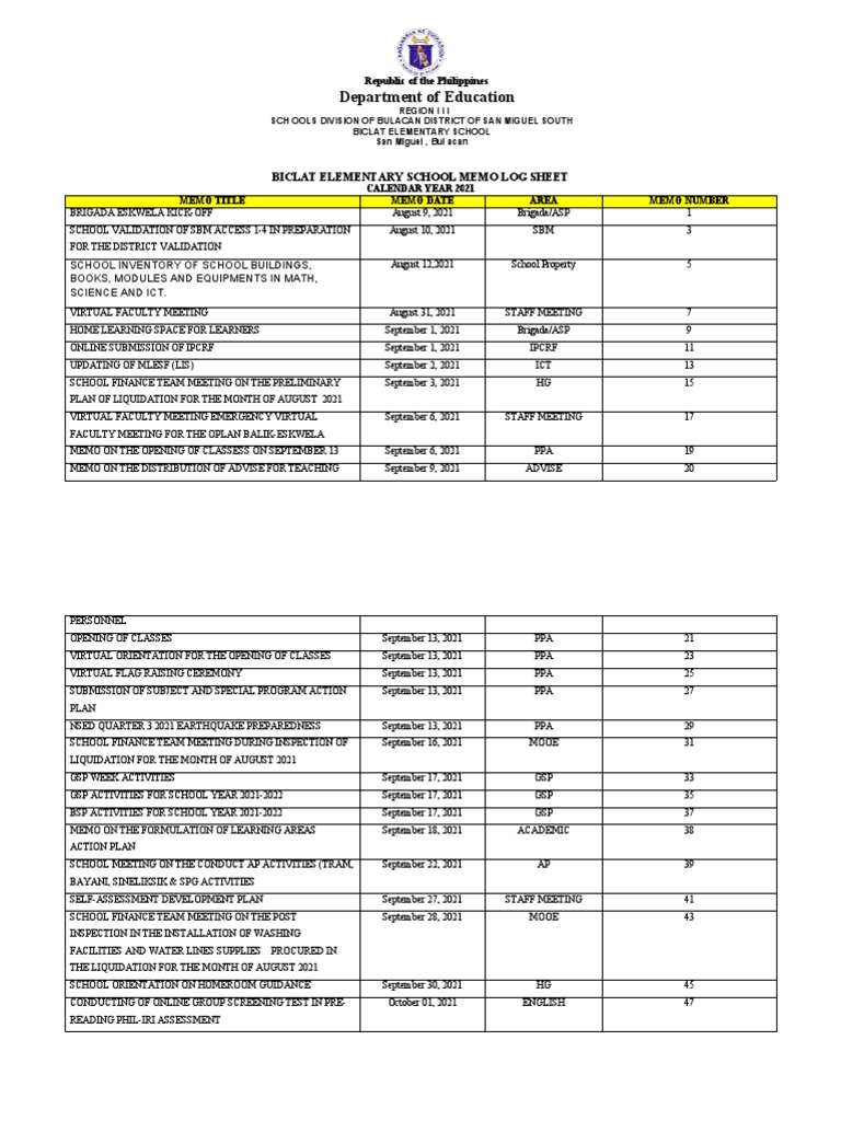 Department of Education: Biclat Elementary School Memo Log Sheet | PDF
