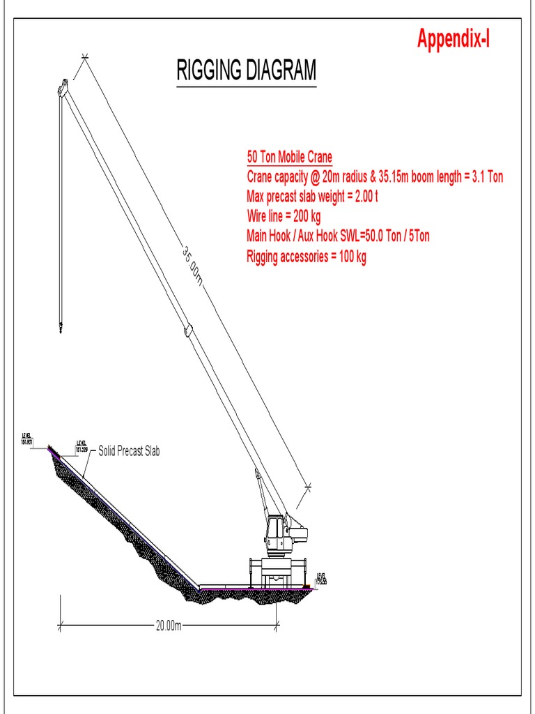 50 Ton Mobile Crane Rigging Diagram | PDF