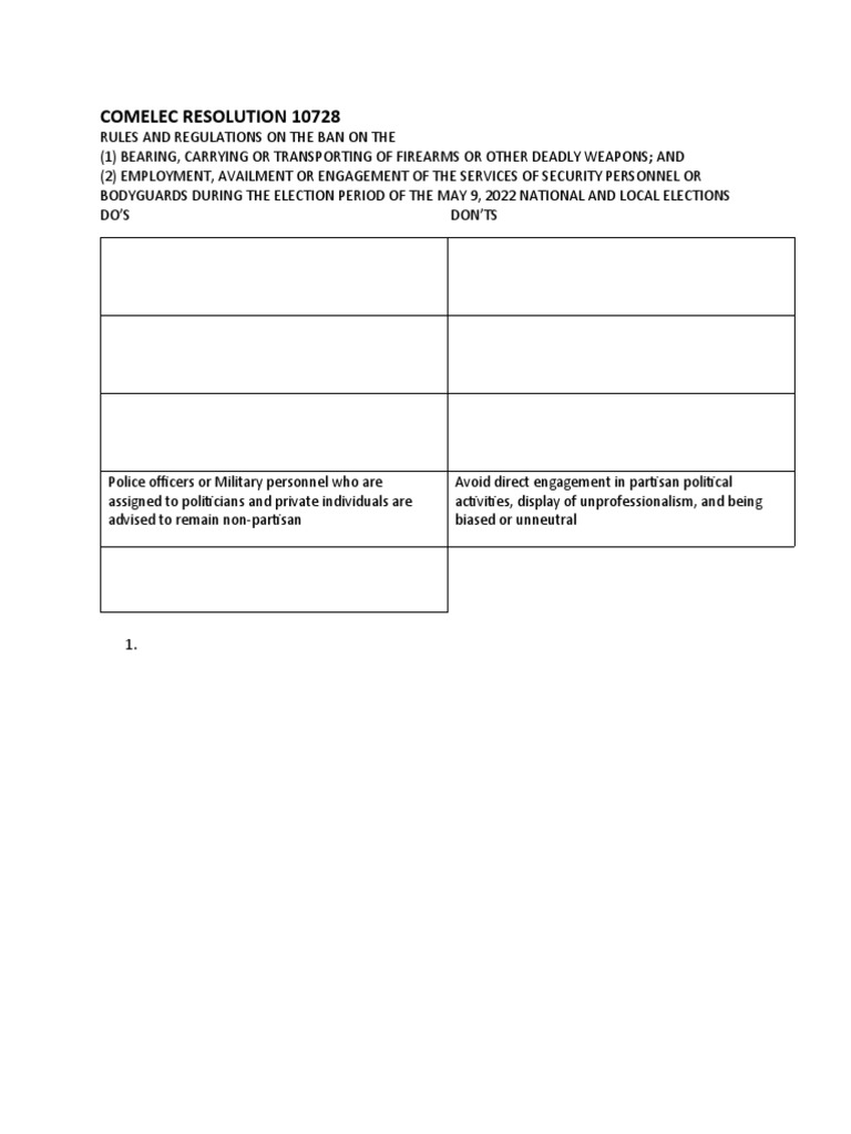 Comelec Resolution 10728 | PDF | Politics | Law
