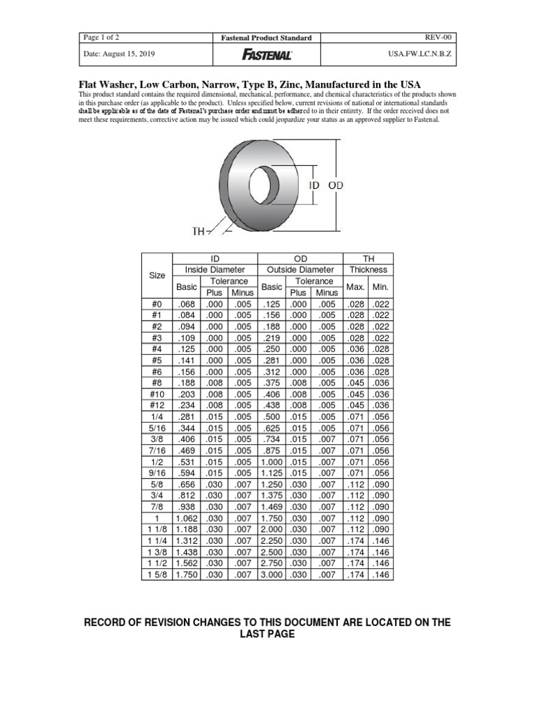 Flat Washer, Low Carbon, Narrow, Type B, Zinc, Manufactured in The USA ...