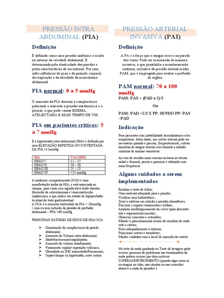 Pressão Intra Abdominal Pressão Arterial Invasiva: (PIA) (PAI ...