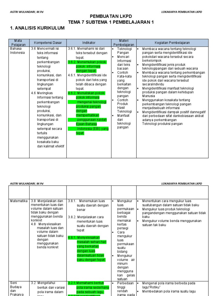 5b Contoh Pembuatan LKPD Ridwan Sidiq (Lokakarya LKPD) | PDF
