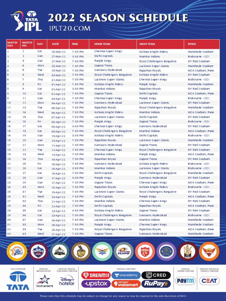 IPL 2022 Match Schedule and Timings | PDF | Summer Sports | Cricket ...
