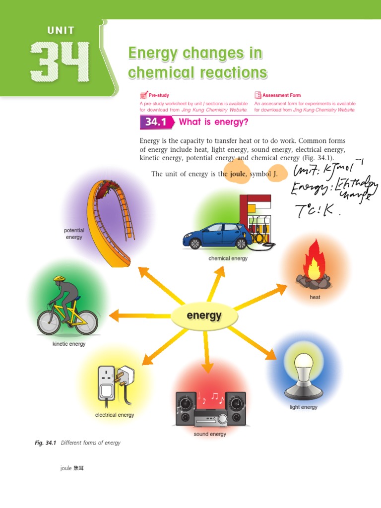 Unit 34 TE (E) | PDF