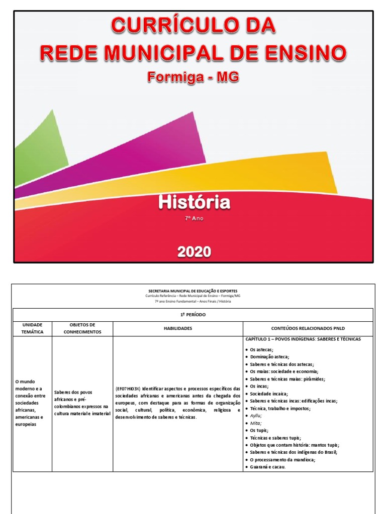História 7º Ano 2020 | PDF | Escravidão | Era dos Descobrimentos