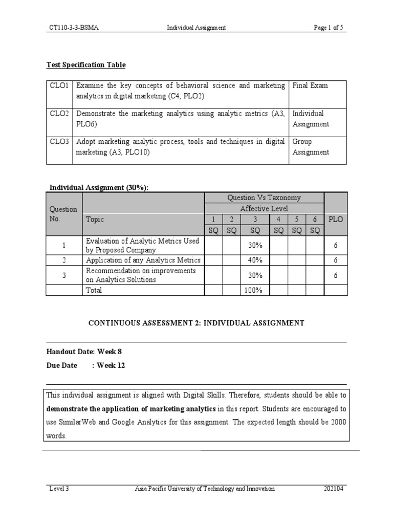 CT110-3-3-BSMA Individual Assignment Report | PDF | Analytics | Citation