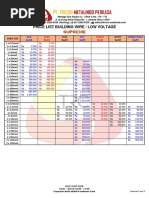 Pricelist FRC Pyrotec 2019 | PDF