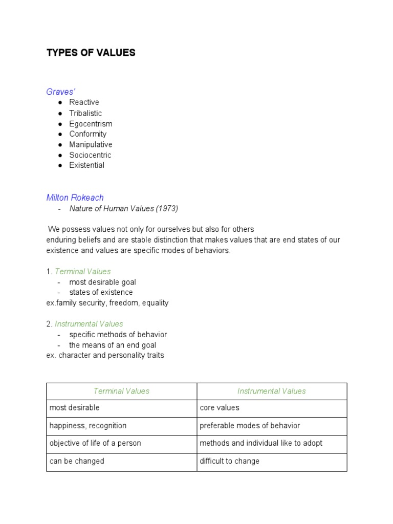 Notes - Types of Values | PDF