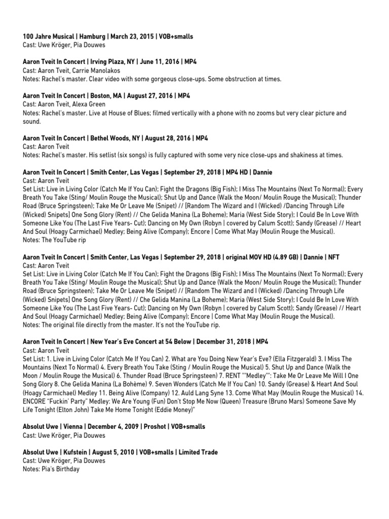 CONCERTS List | Download Free PDF | Entertainers | Theatre