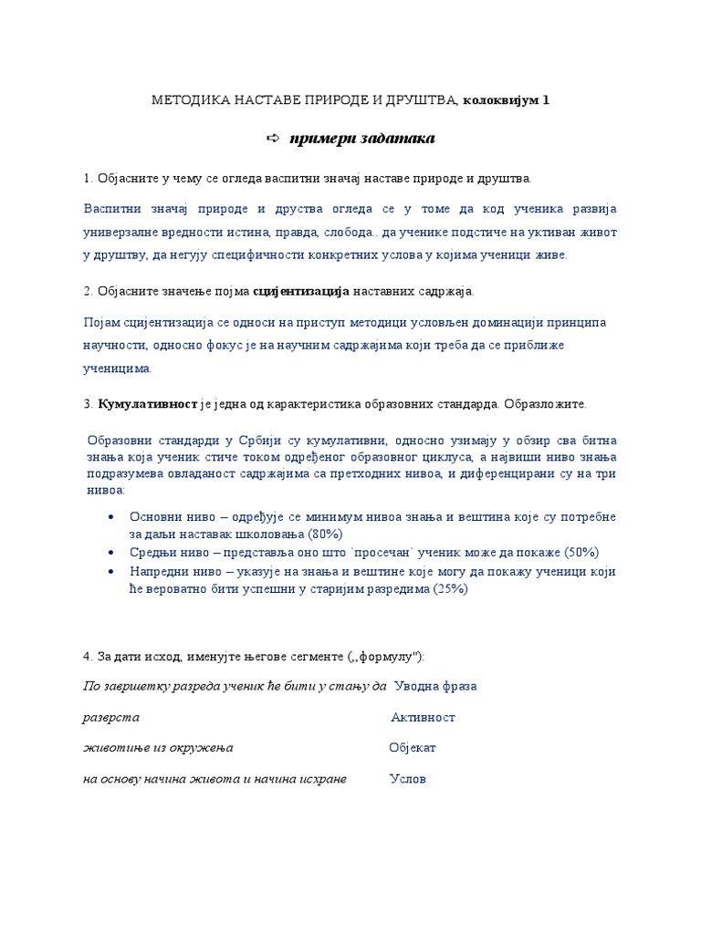 Priroda I Dru - Tvo KLK | PDF