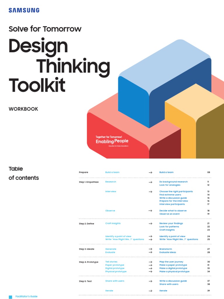 Design Thinking Toolkit | PDF | Design Thinking | Thought