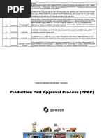 Essential PPAP Elements Checklist | PDF