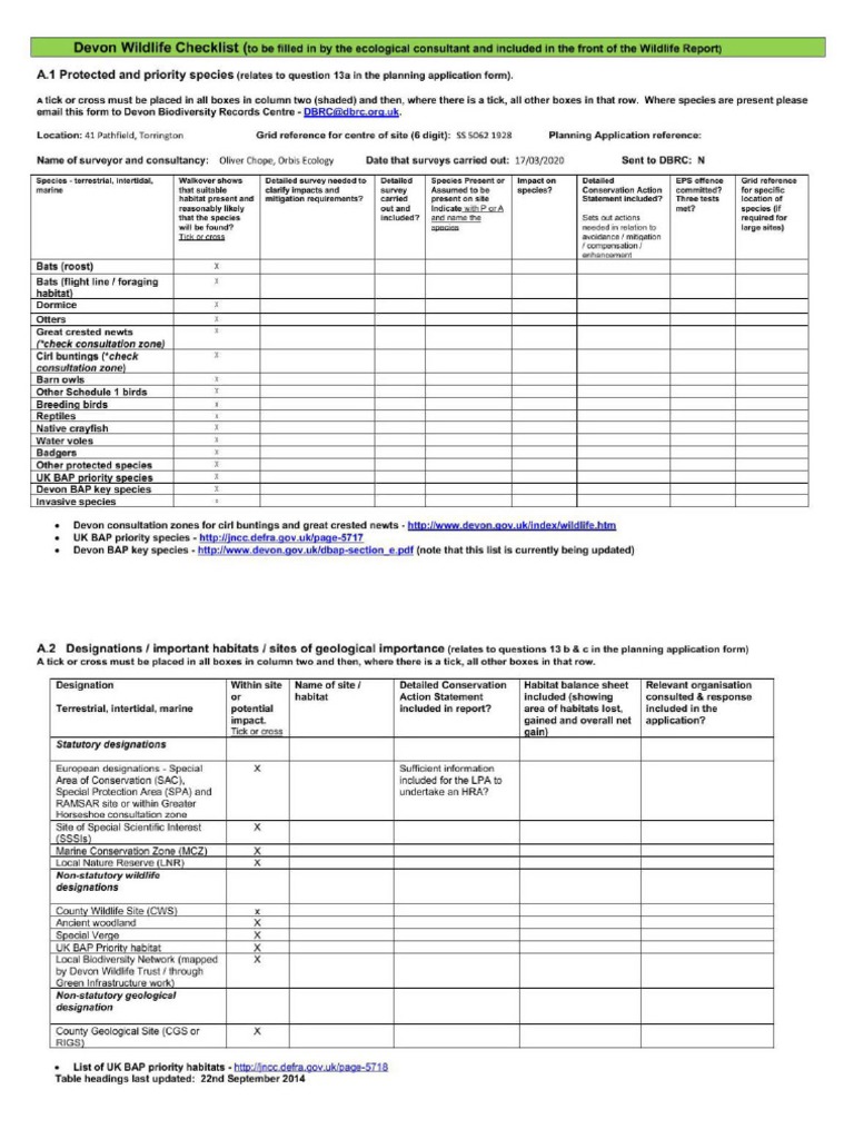 WILDLIFE CHECKLIST-Report | PDF