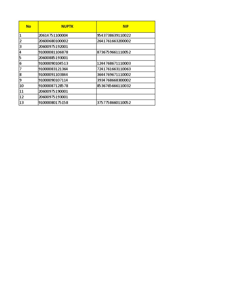 Template Guru | PDF