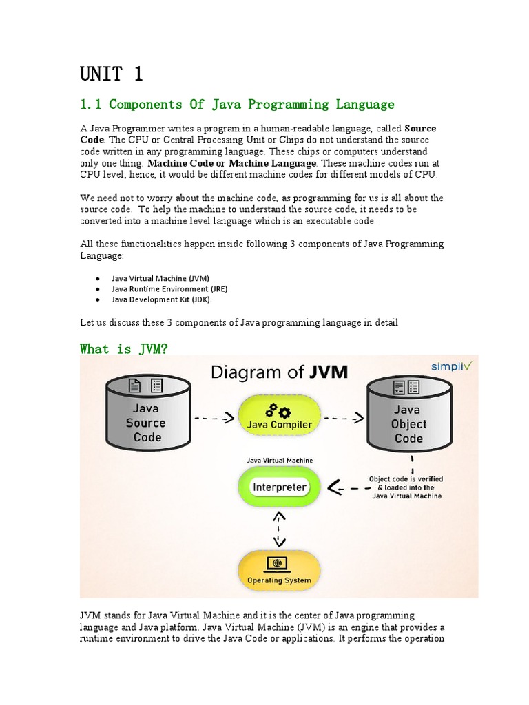 Java Programming - Unit 1 | PDF | Java Virtual Machine | Port (Computer ...