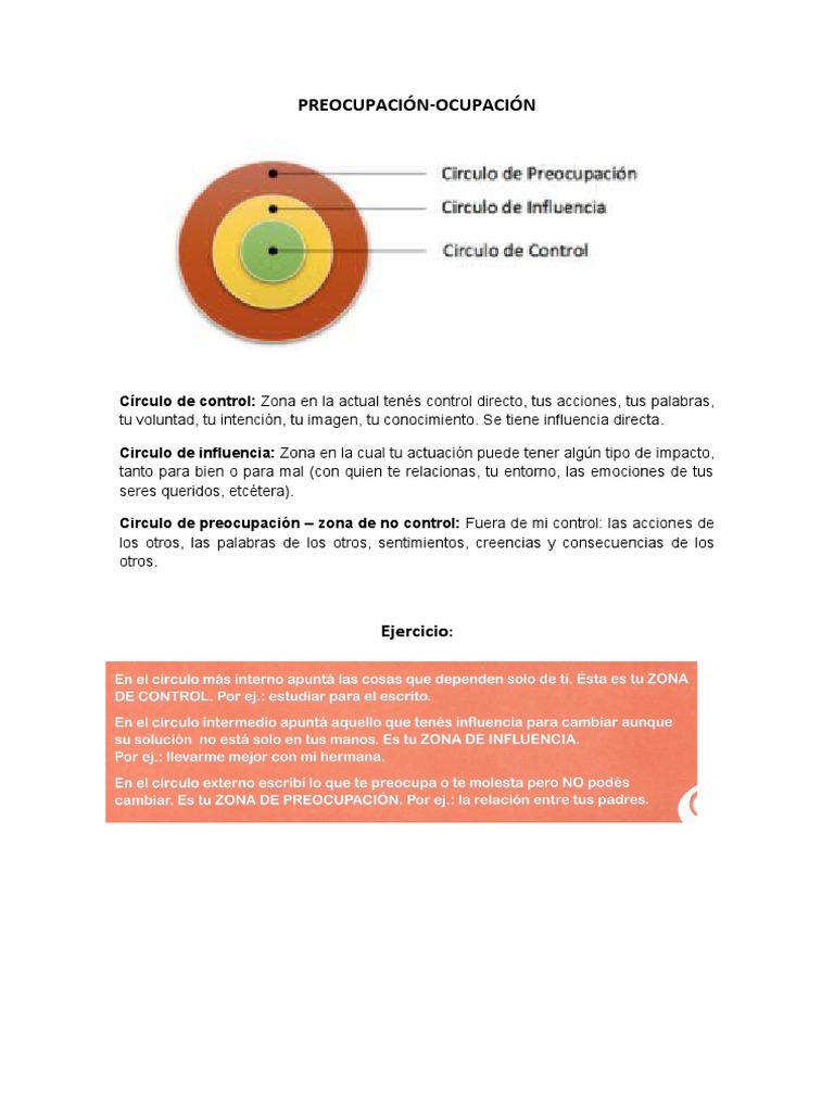 Círculos de Control y Preocupación | PDF | Relaciones personales ...