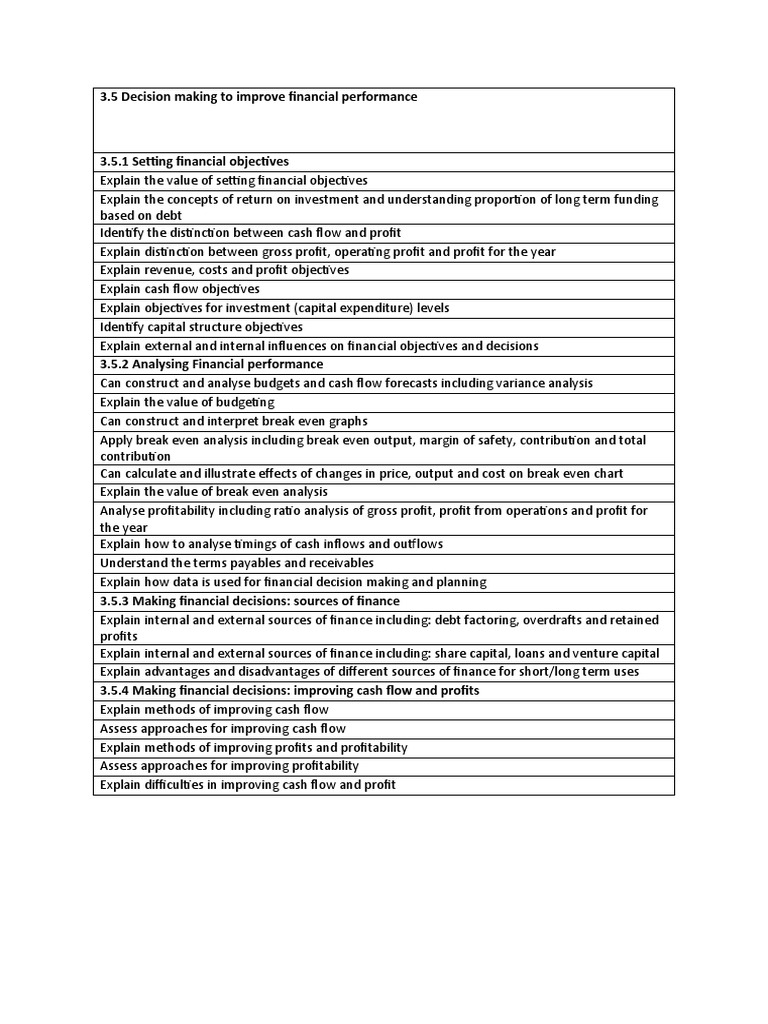 Financial Decision-Making Guide | PDF | Economies | Business