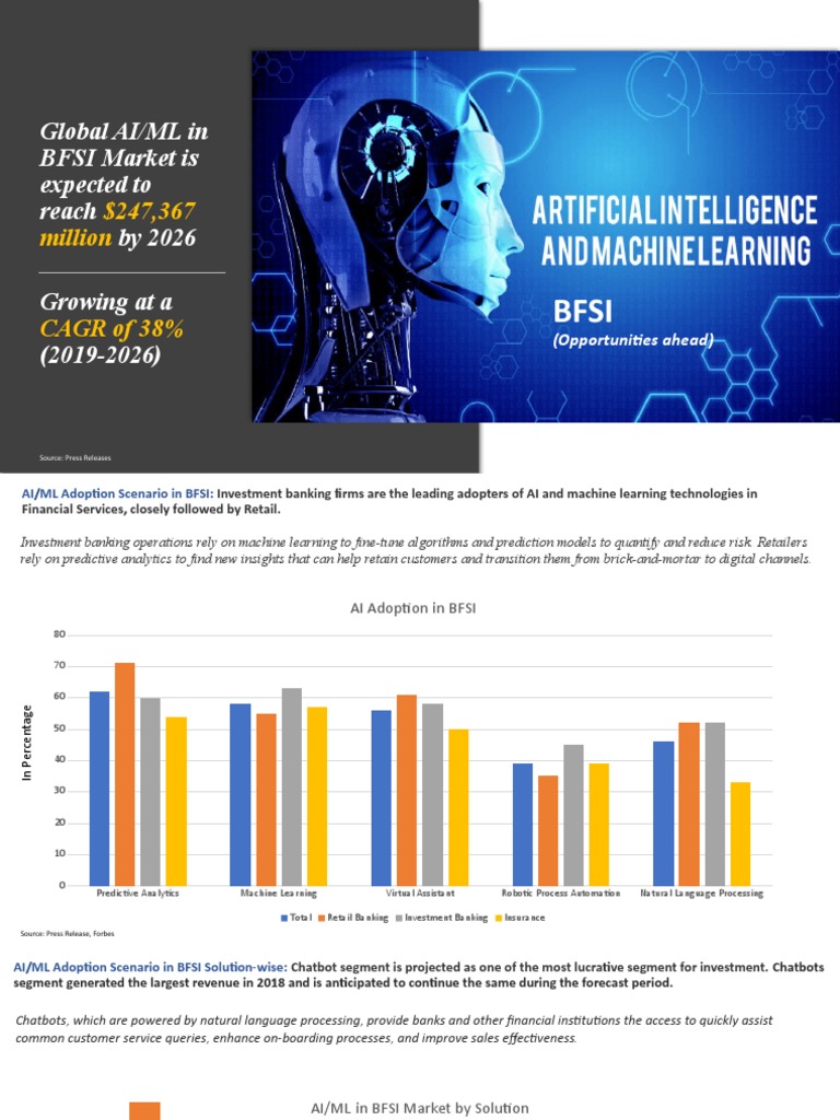 Opportunity For AI ML in BFSI Industry | PDF | Analytics | Artificial Intelligence