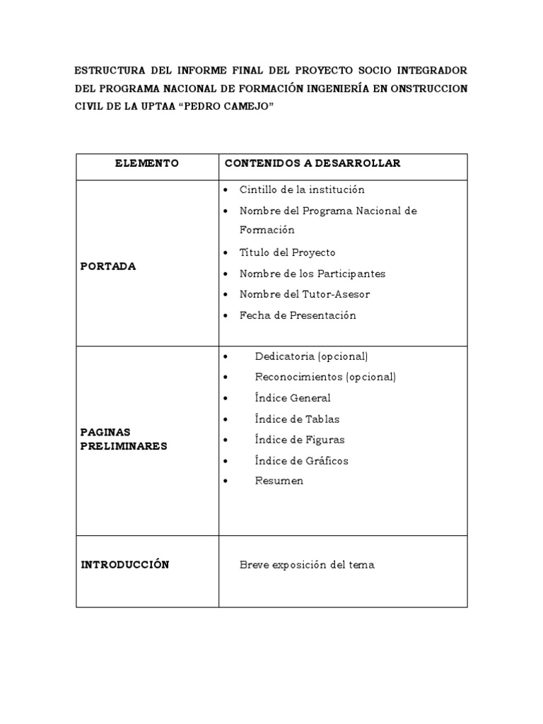 Estructura y contenido del informe final del proyecto socio integrador del Programa Nacional de ...