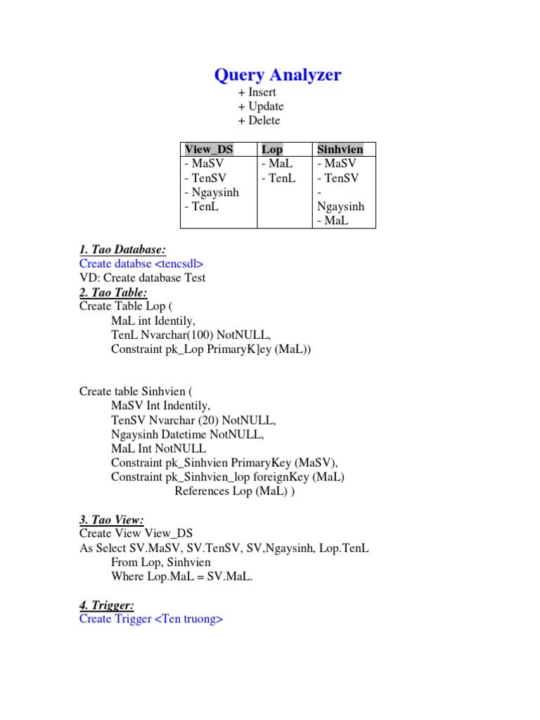 Query Analyzer: View - DS Lop Sinhvien | PDF | Computers | Technology ...