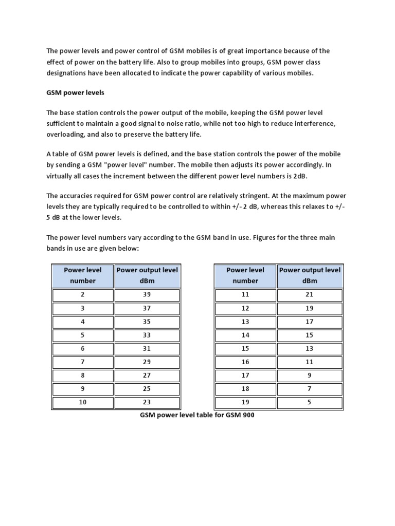 GSM Power Class | Download Free PDF | Decibel | Base Station