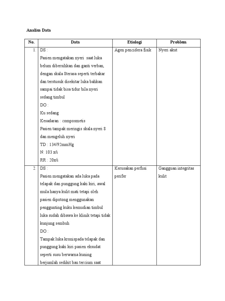 Intervensi Ulkus DM | PDF