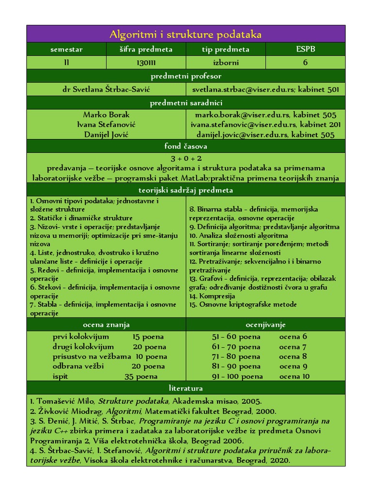 Algoritmi I Strukture Podataka VIŠER | PDF