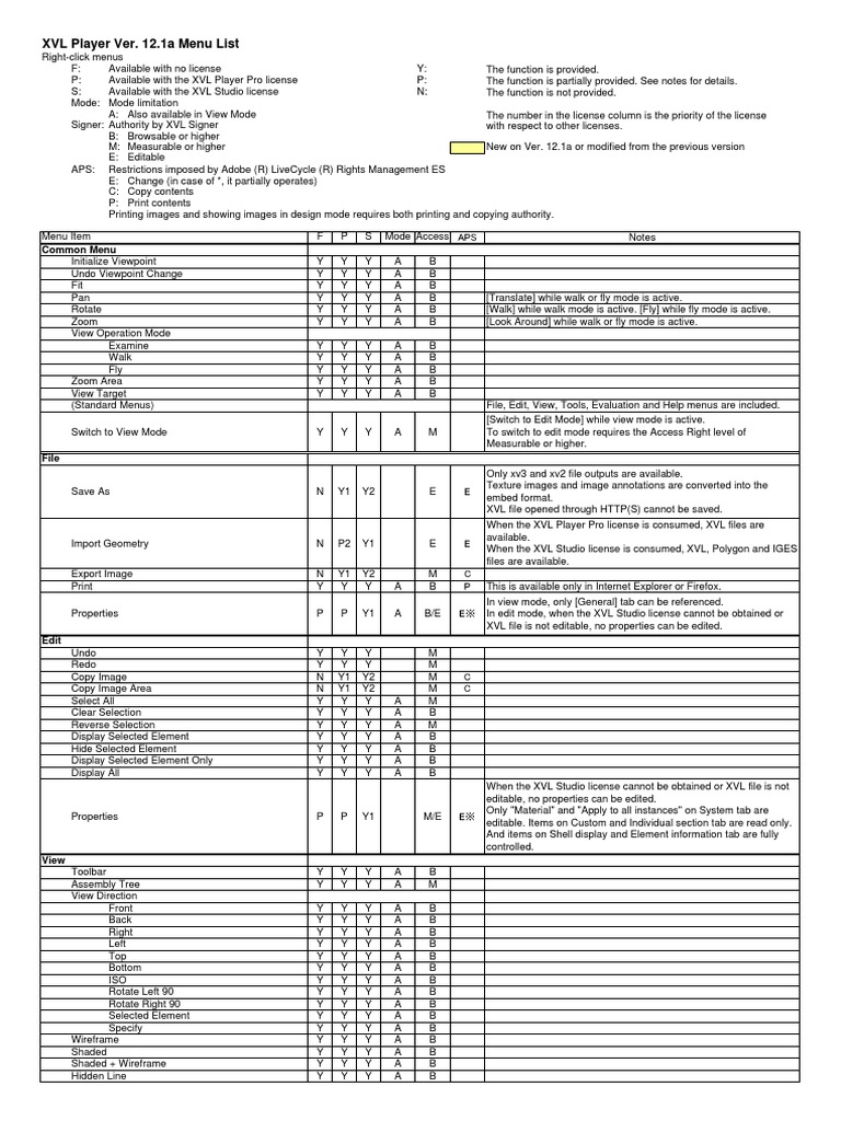 XVL Player Ver. 12.1a Menu List | PDF | Angle | Cartesian Coordinate System