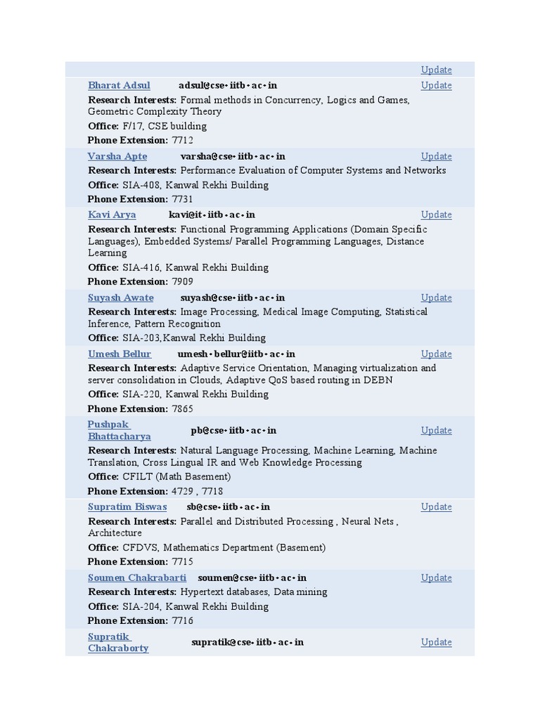 Intern Iit Bombay | PDF | Computer Programming | Machine Learning