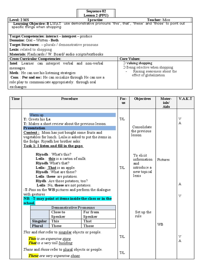 Plurals / Demonstrative Pronouns Related To Shopping | Download Free ...