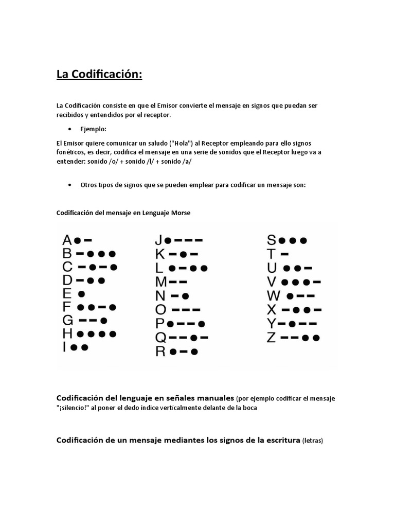 La Codificación y Decodificacion | PDF | Muestreo (procesamiento de ...