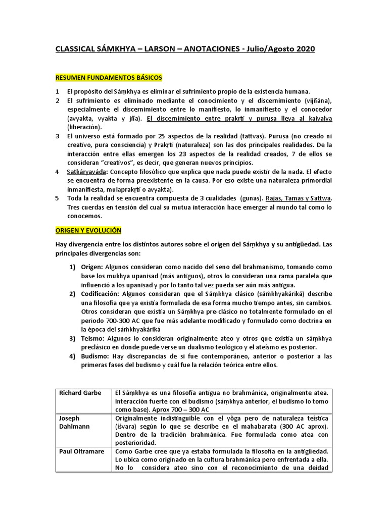 Classical Sámkhya - Anotaciones | PDF | Conocimiento | Realidad