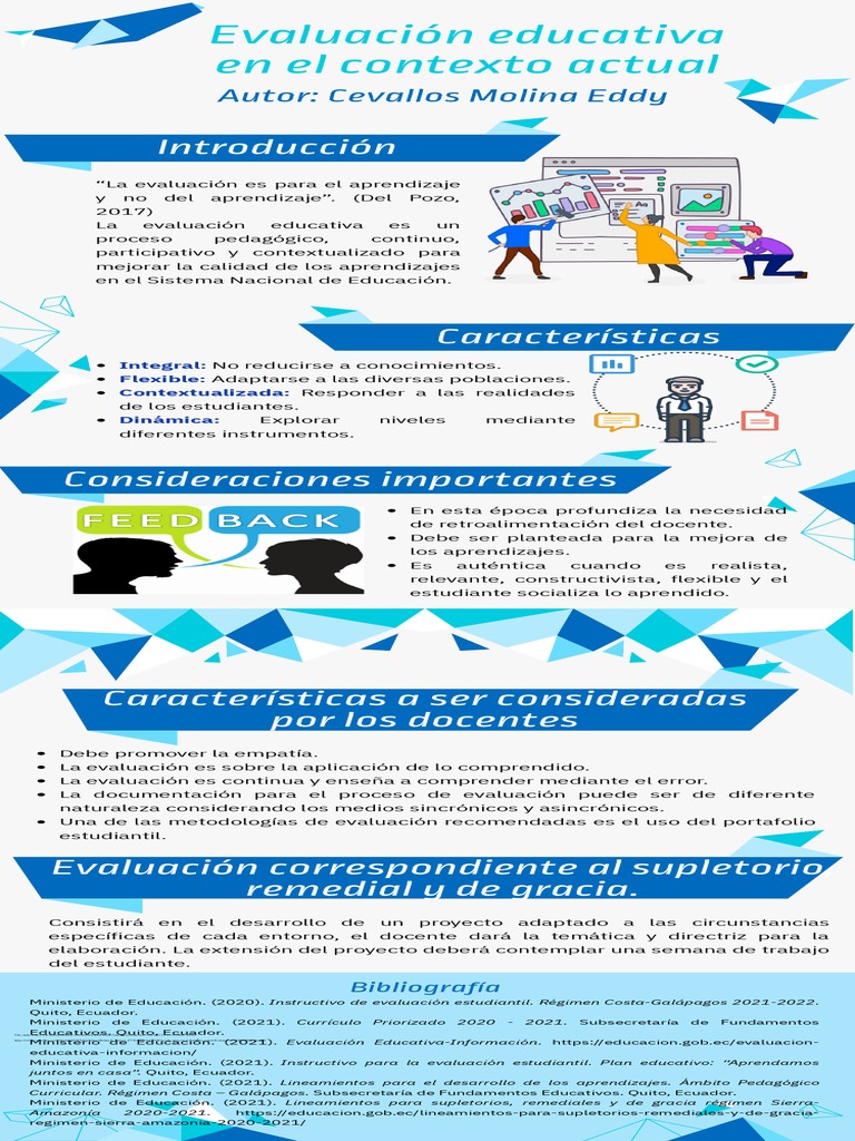 Cevallos Molina E. Tarea 1 U5 Evaluaci N Educativa en El Contexto Actual - Evaluaci N Educativa ...