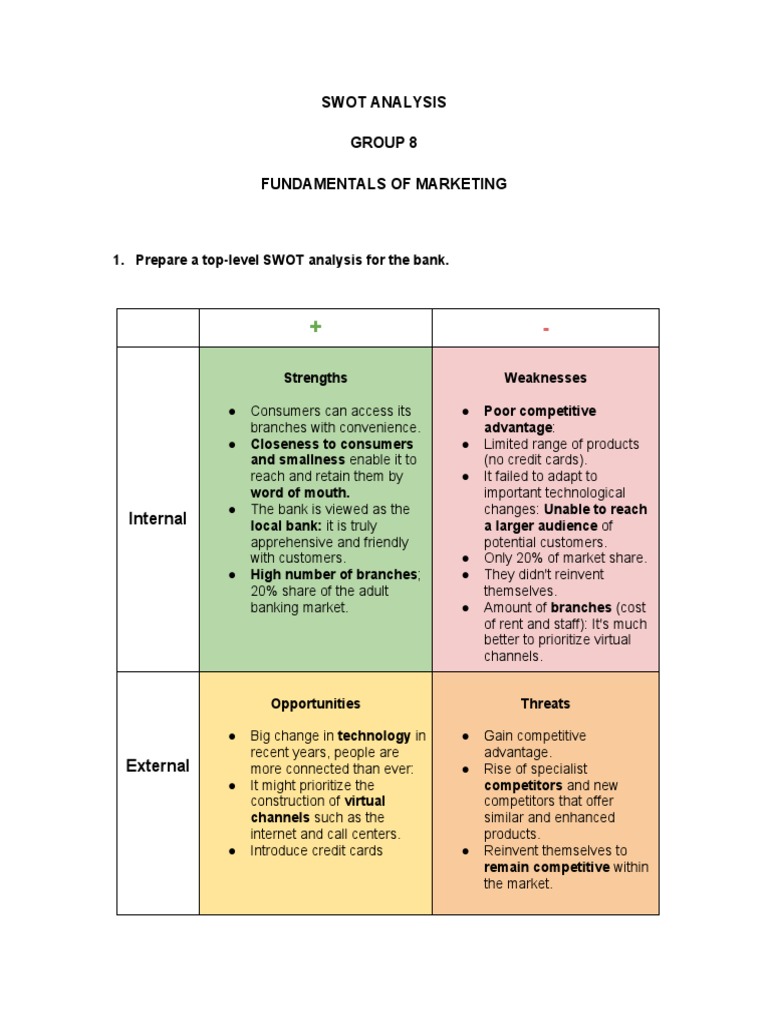 SWOT Analysis | PDF | Swot Analysis | Marketing