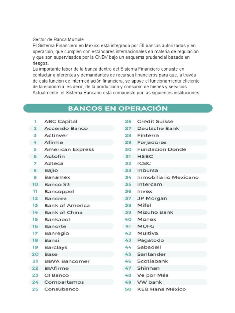 Banca Múltiple en México: Definición y Funciones | PDF | Bancos ...