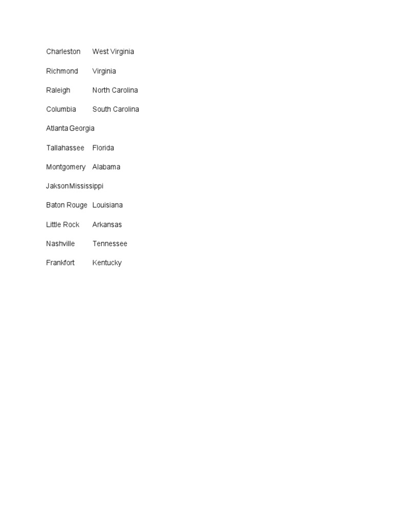 Southeast States and Capitals With Map | PDF