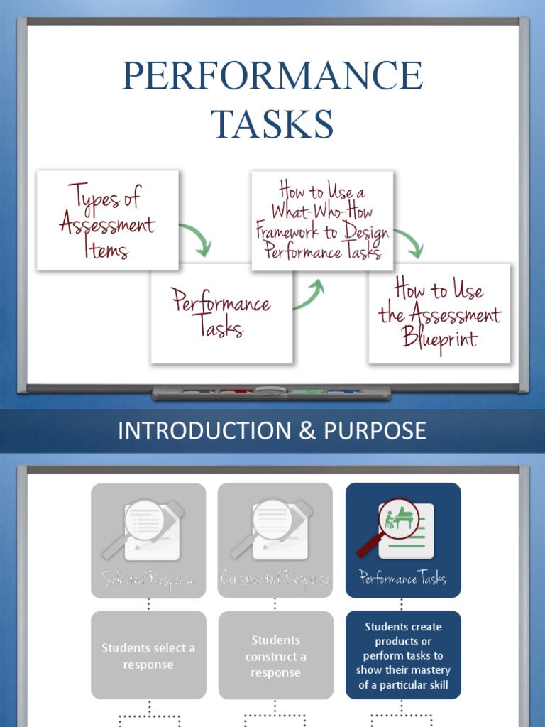 Designing Effective Performance Tasks | PDF | Reading Comprehension ...