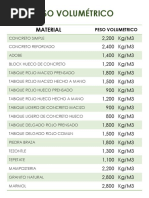 HILTI - Informacion-tecnica-VARILLA - de Anclaje (Acero Al Carbono 5.8 ...